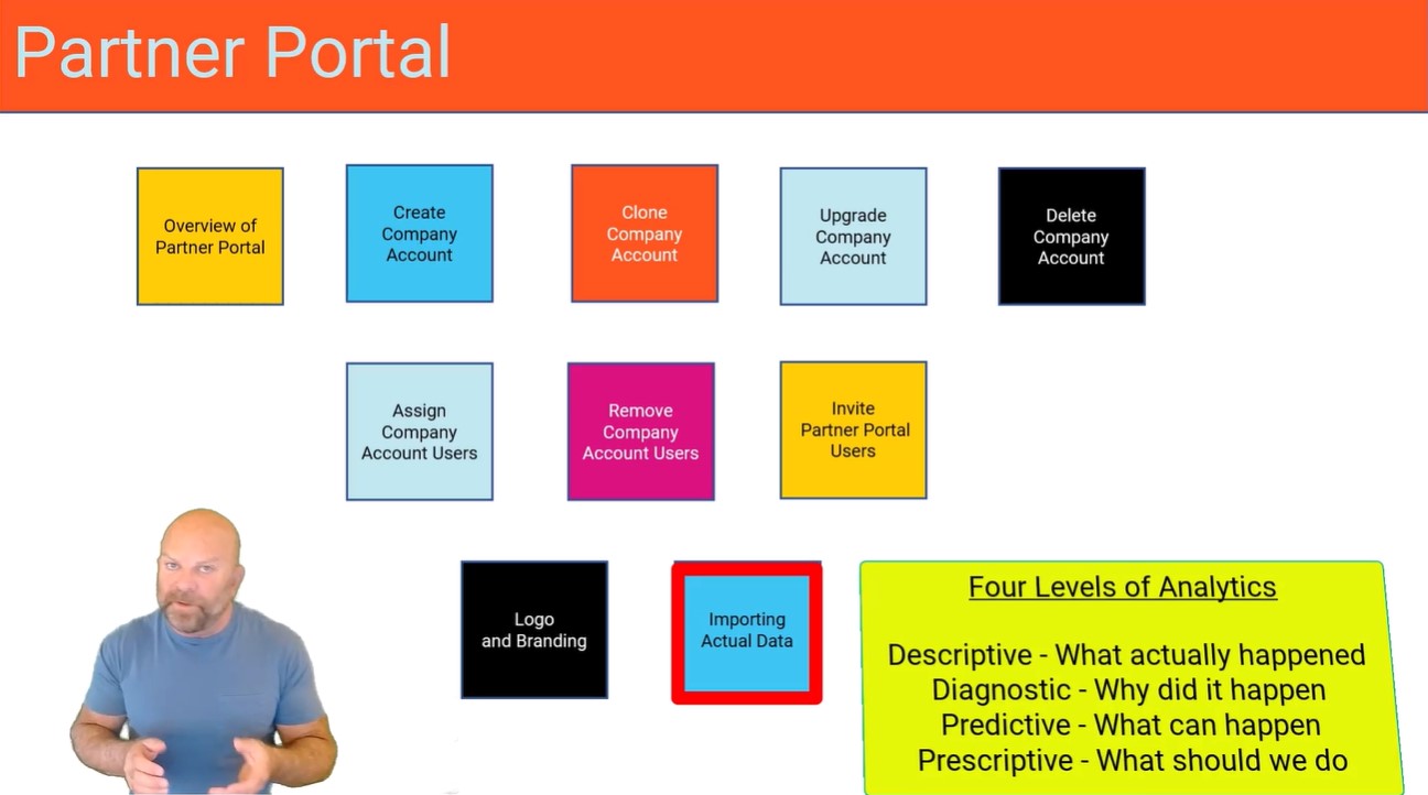 Partner Portal: Functions and Features Partner Portal: Functions and Features